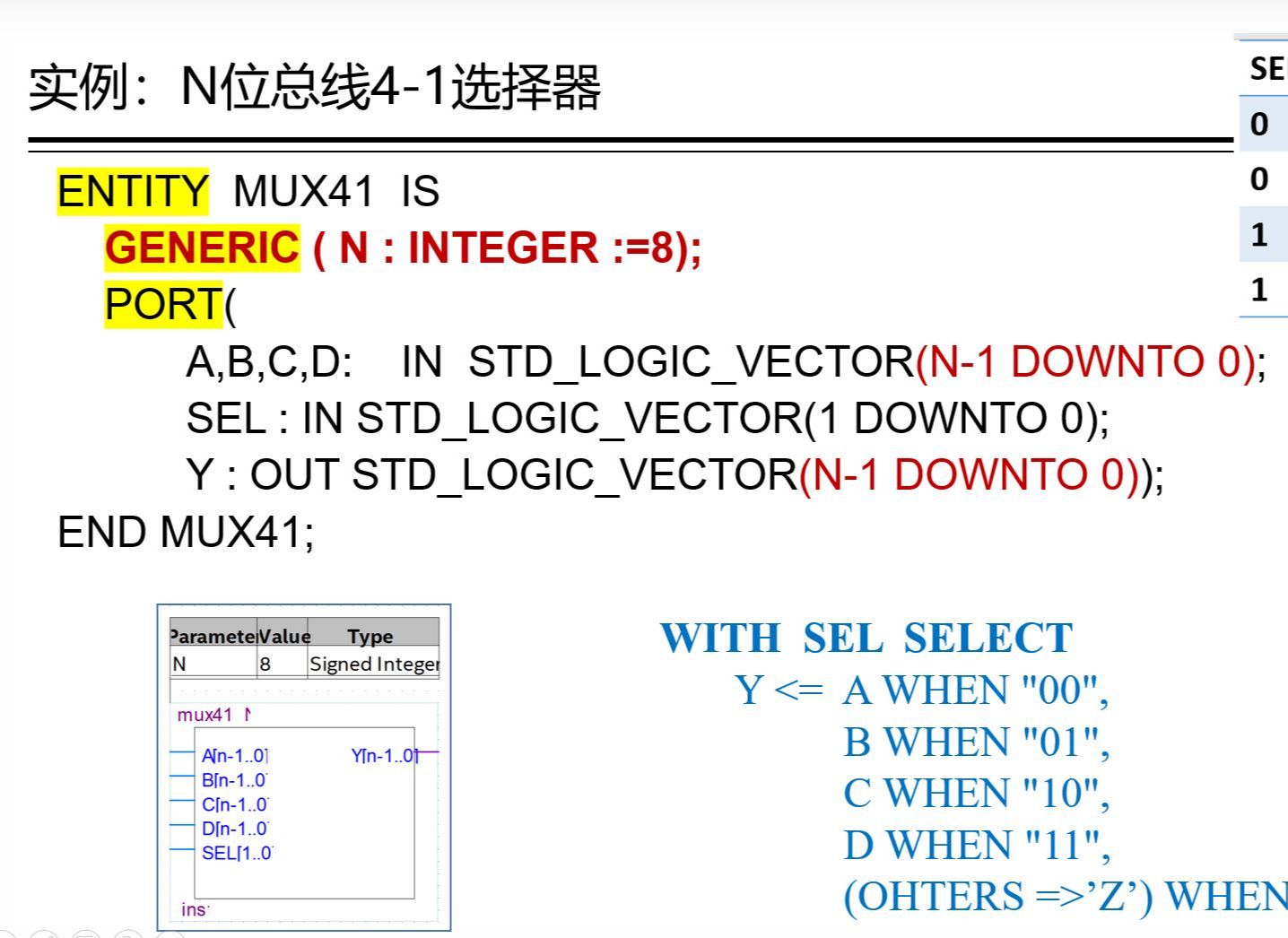4. VHDL - N位4选1选择器(参数化设计)