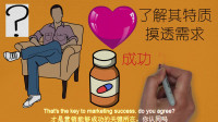 抓住顾客心理,了解其特质摸透他们的需求,才是营销成功的关键