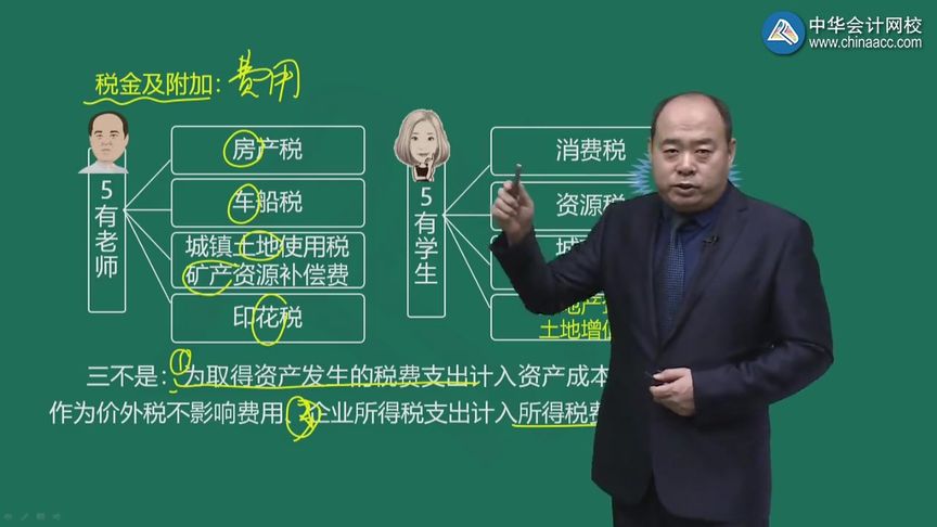 初级会计师考试 营业成本构成精讲