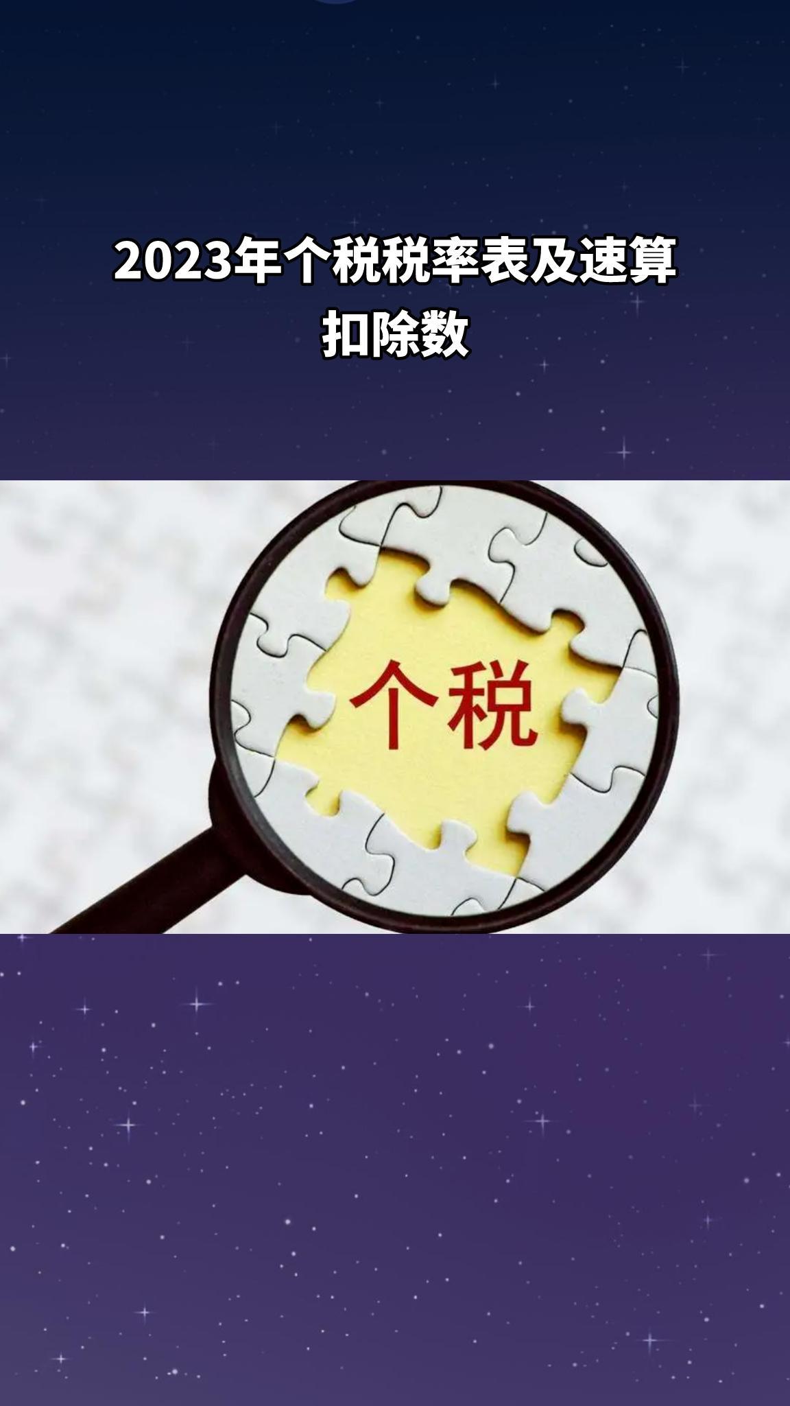 2023年个税税率表及速算扣除数
