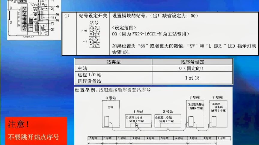 三菱PLC通讯-CC-LINK5