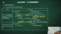 初级会计职称培训0214-固定资产(特殊业务核算)与长期待摊费用