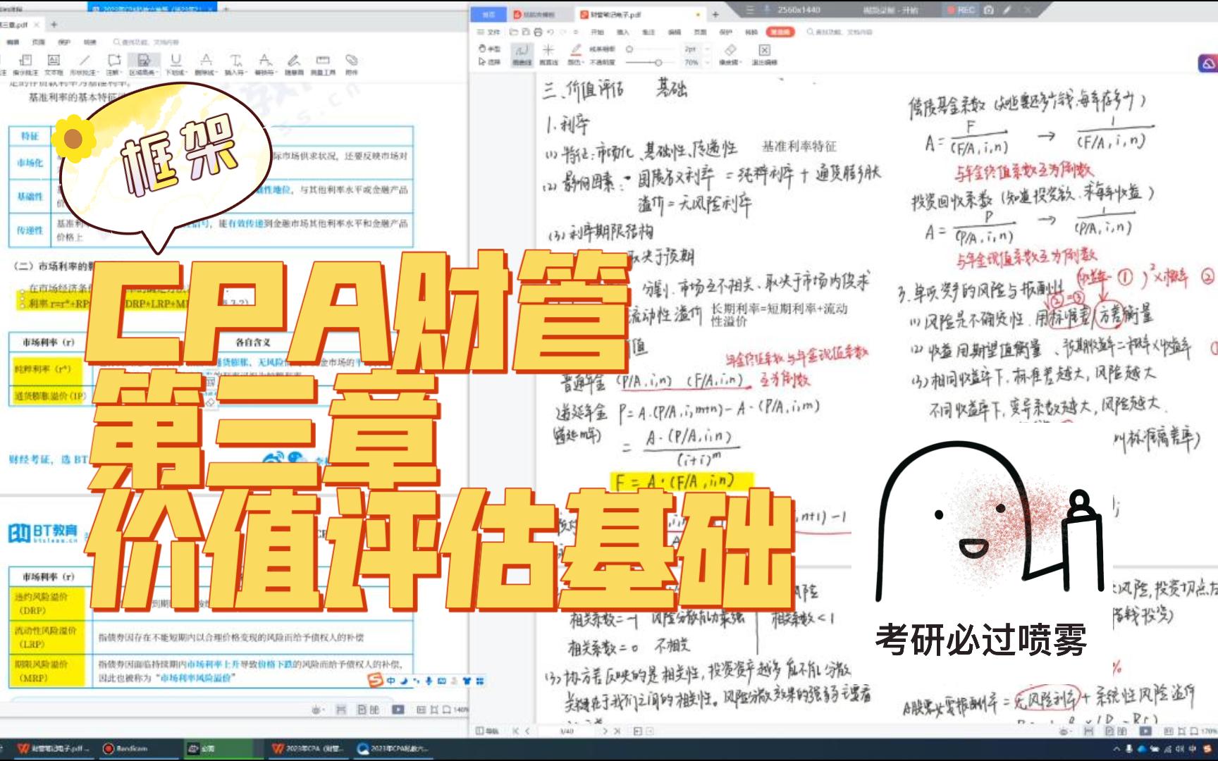 CPA财管 框架 第三章 价值评估基础
