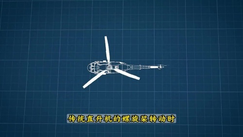 共轴双螺旋桨直升机,未来直升机发展的趋势,它有哪些优势?