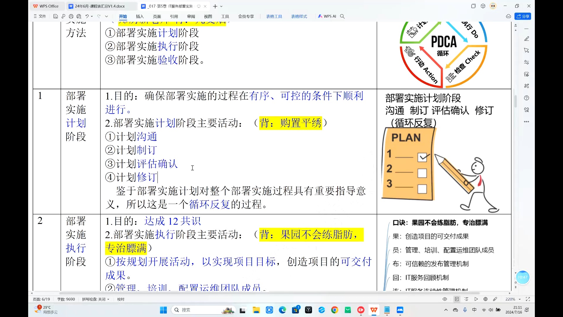 017-(会议版)系规-第5章 IT服务部署实施-01-(24年11月课程)_24年7月...