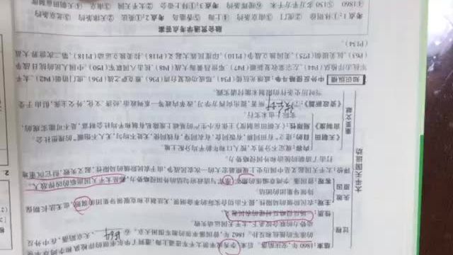 《试题研究》中近史 主题一 考点3 太平天国运动 评价文献