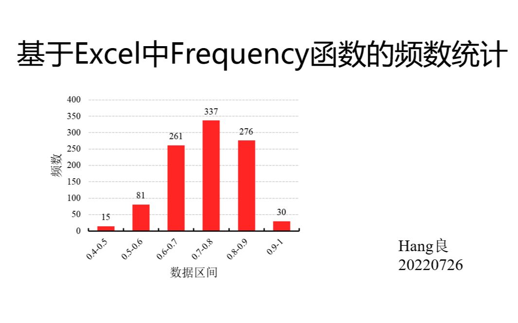 【Hang研006】基于Excel中Frequency函数的频数统计