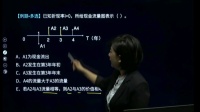 一造管理(第四章):工程经济1~资金的时间价值及其计算2