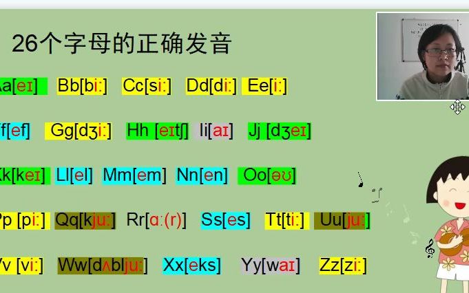 26个英文字母的正确发音,大家会读吗?