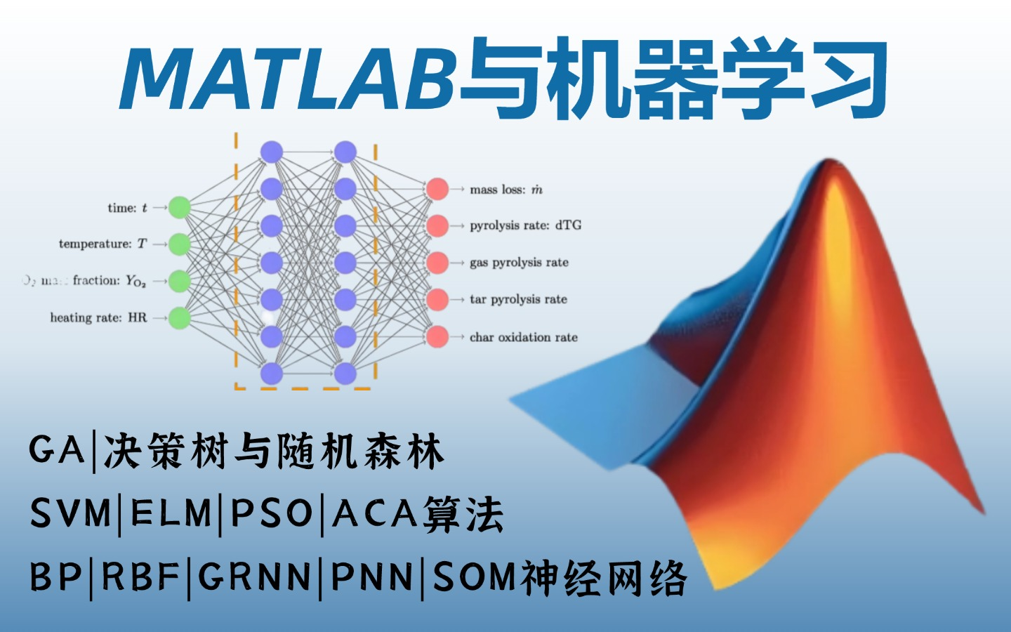 包强推的!研究生必看的【Matlab与机器学习】花3小时就能从入门到...