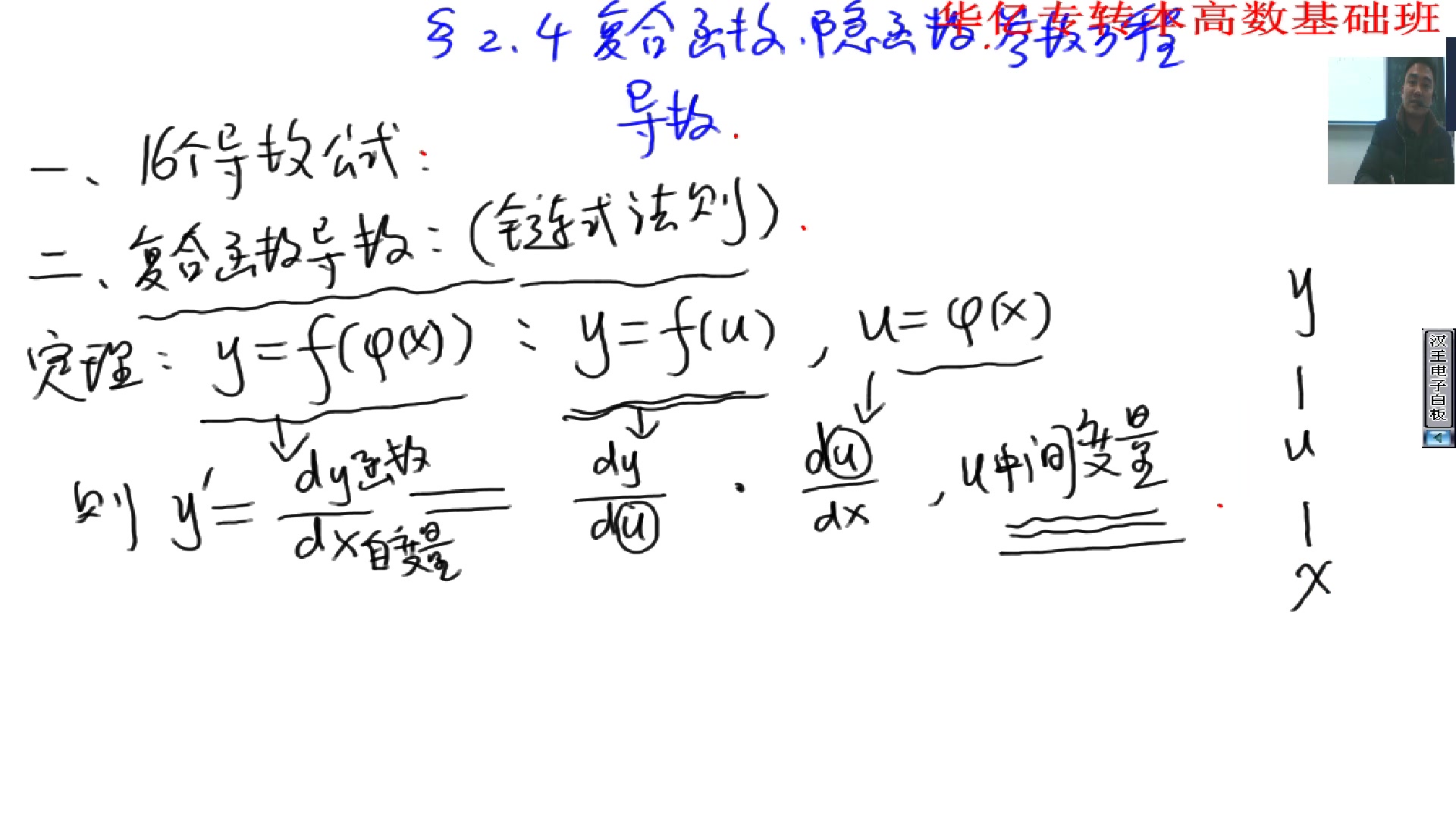 专转本高数基础班-1复合函数隐函数参数方程的导数