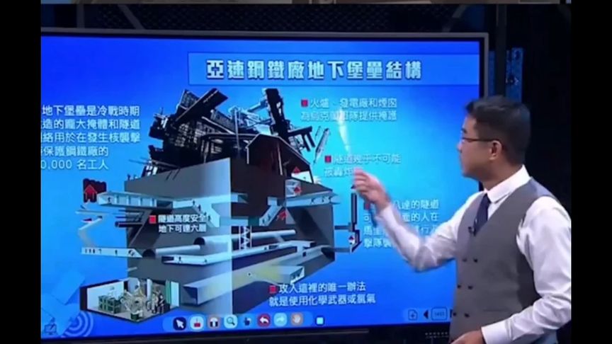 一张图了解亚速钢铁厂地下堡垒的结构