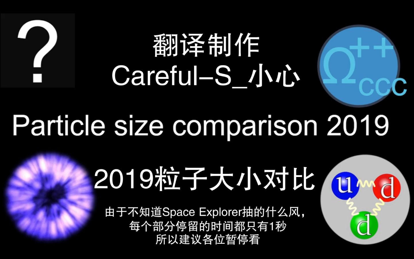 【中文字幕】2019粒子大小对比最长版!