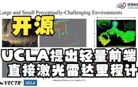 【开源】UCLA提出轻量前端直接激光雷达里程计,针对弱算力平台!
