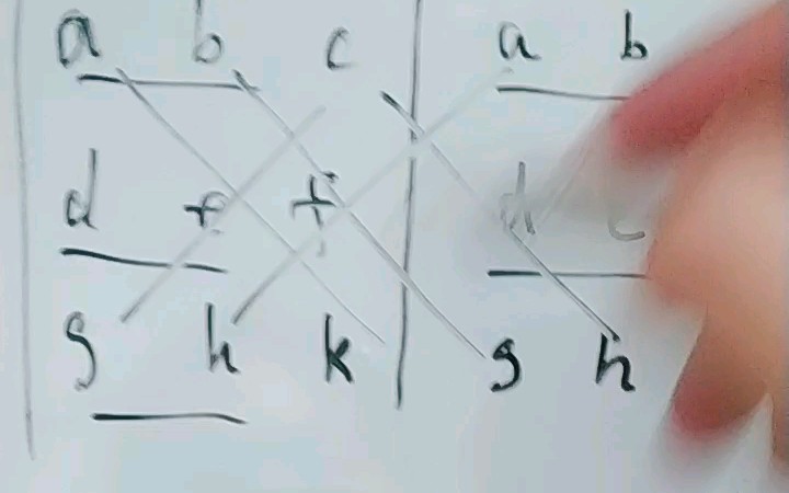 线代-速算三阶行列式展开与特征多项式