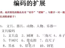 记忆宫殿记忆法第二课数字编码1