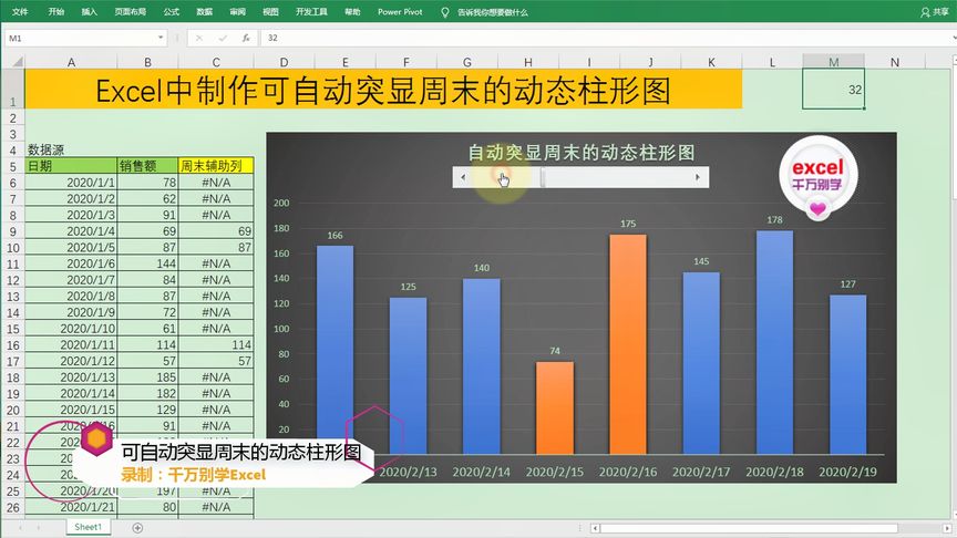 Excel中制作可自动突显周末的动态柱形图,简单到没朋友!