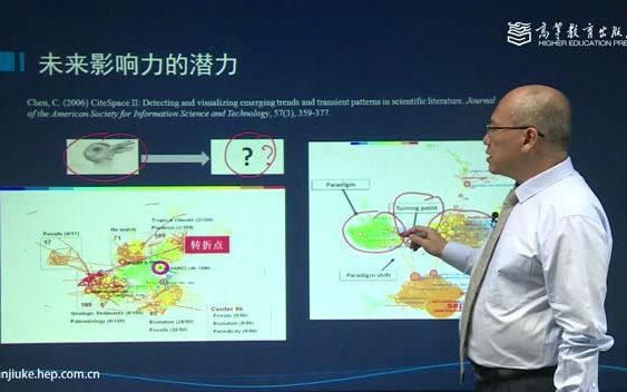 3-CiteSpace的设计和分析原理-陈老师