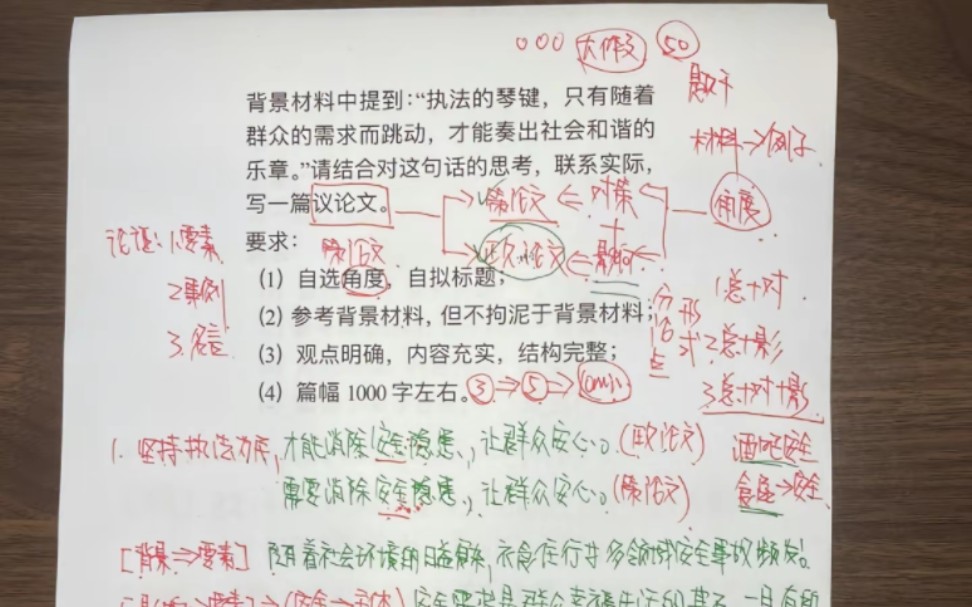 袁东申论2024国考行政执法大作文范文