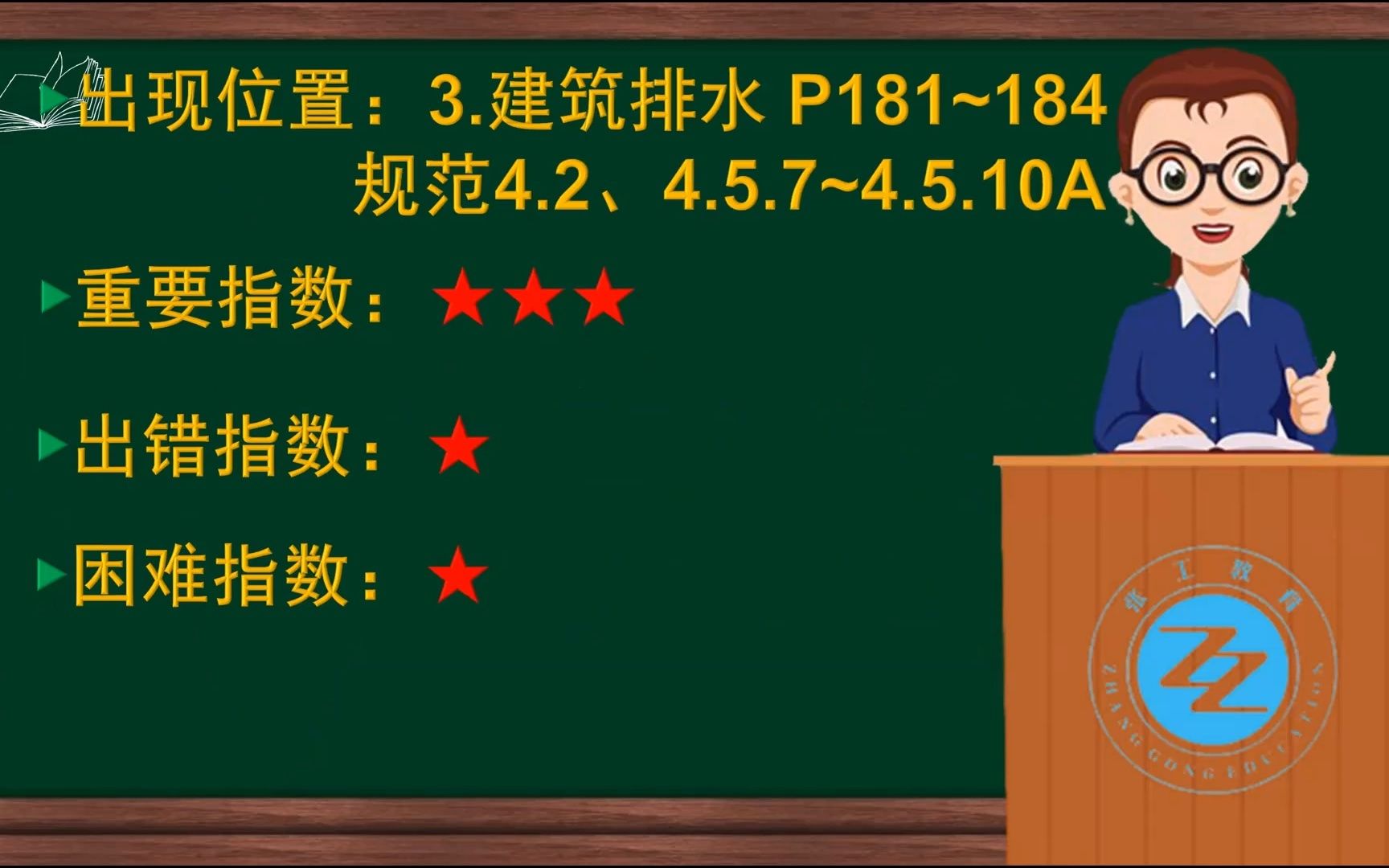20、排水系统组成及其设置要求—卫生器具及水封、地漏_