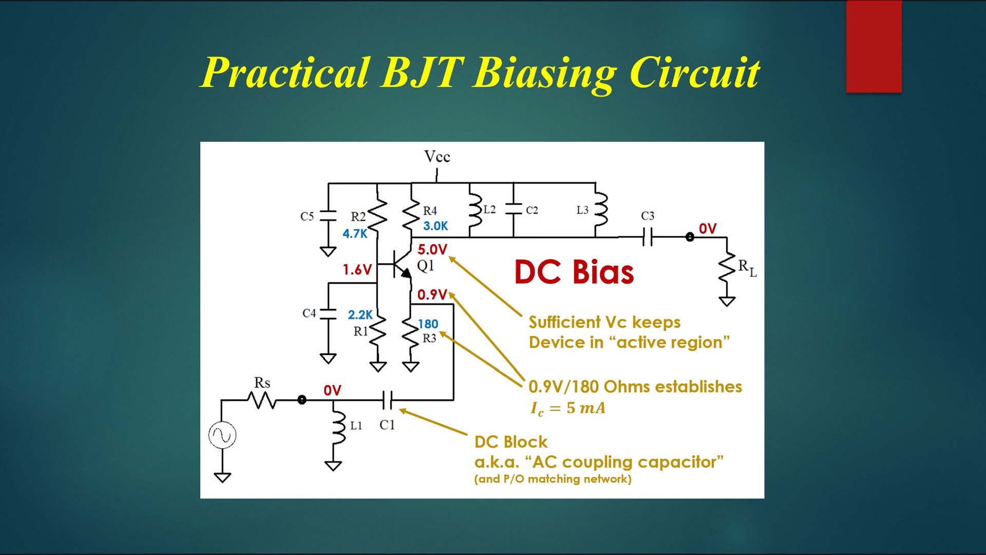 6射频下的晶体管和放大器【AI翻译】