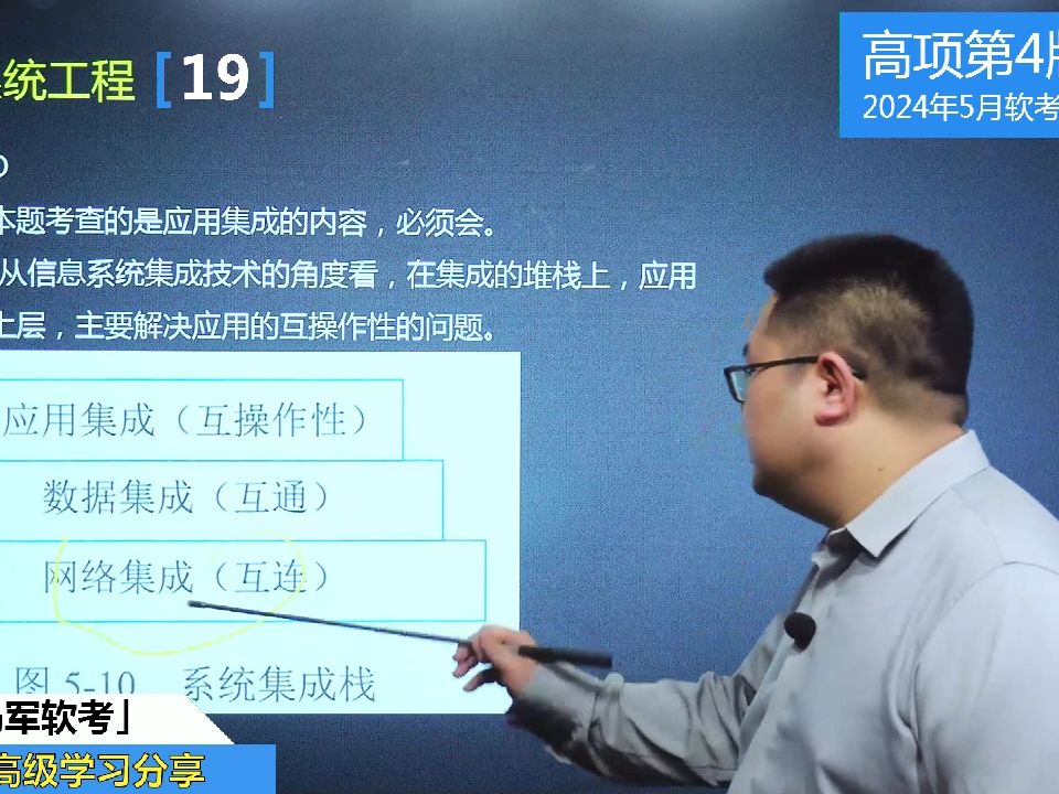 马军老师软考高级信息系统项目管理师精品课程:信息系统工程19