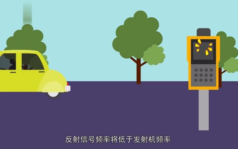 多普勒效应测速