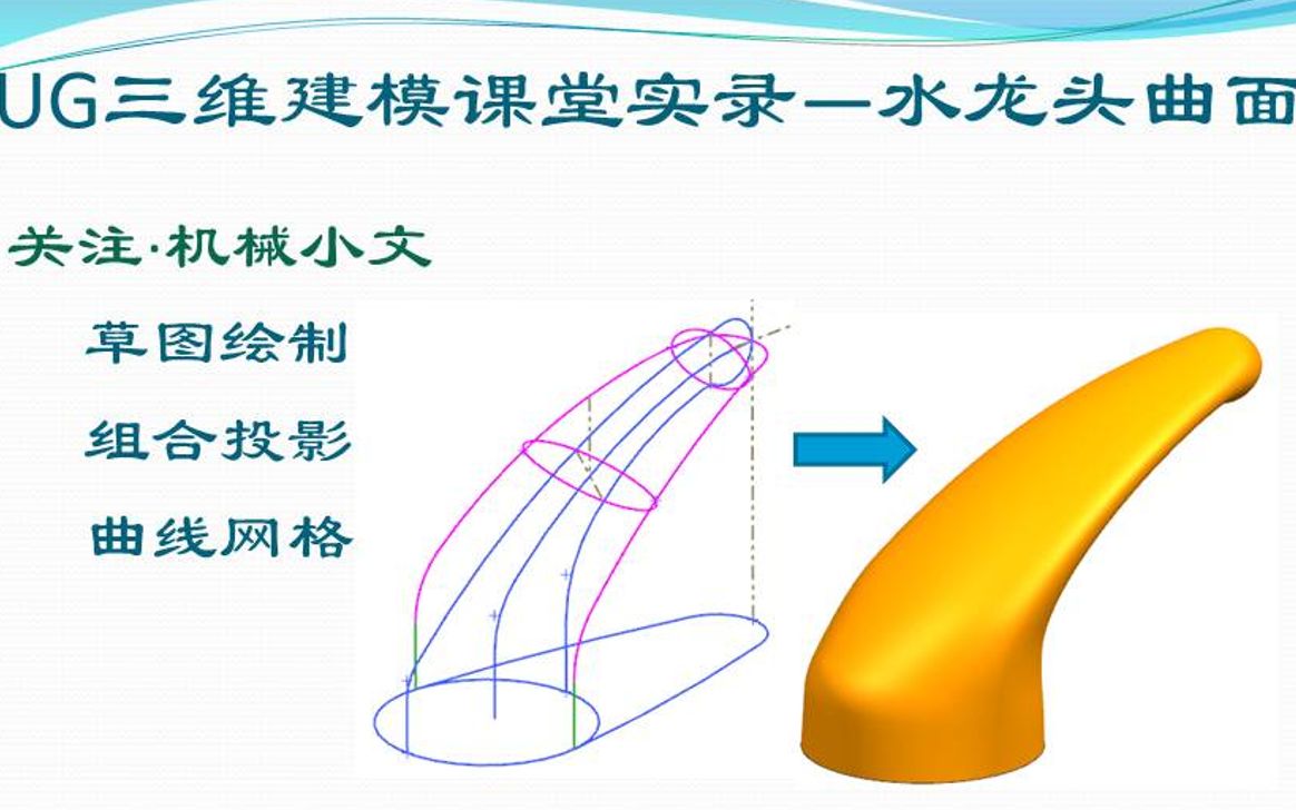UG三维建模课堂实录—水龙头曲面设计