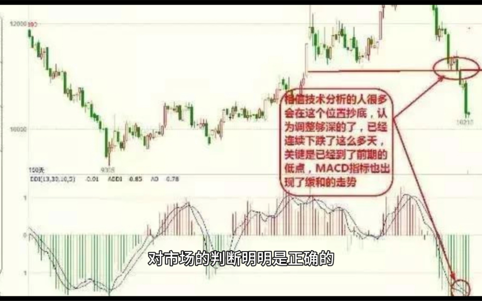 MT4智能EA交易系统