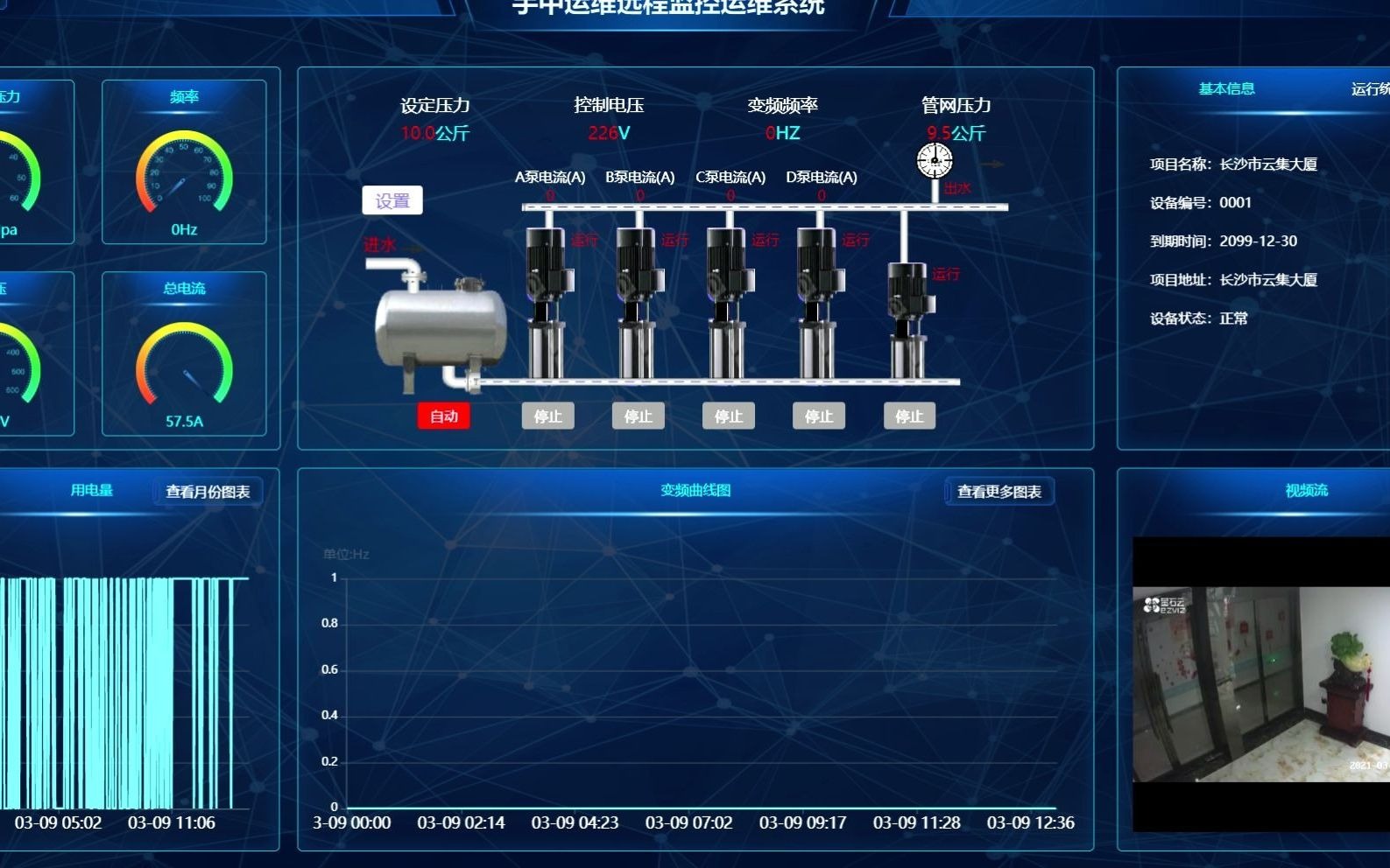 手中运维变频无塔供水设备远程监控系统云平台对高层供水的积极作用