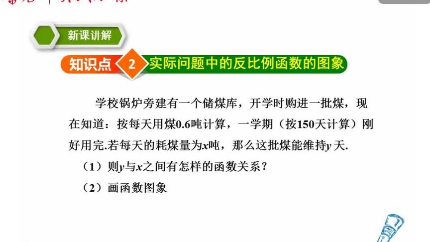 初中数学学习方法,建立反比例函数模型,解决实际问题四
