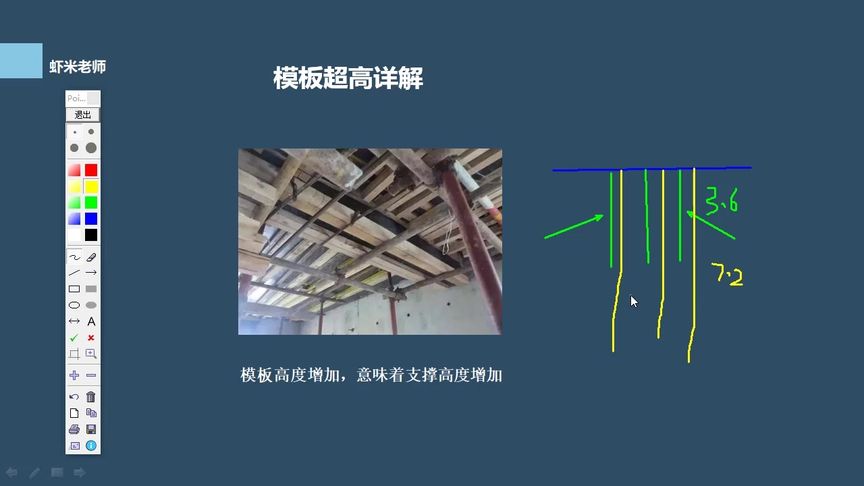 工程造价,什么是模板超高,详解模板超高计算式及套定额