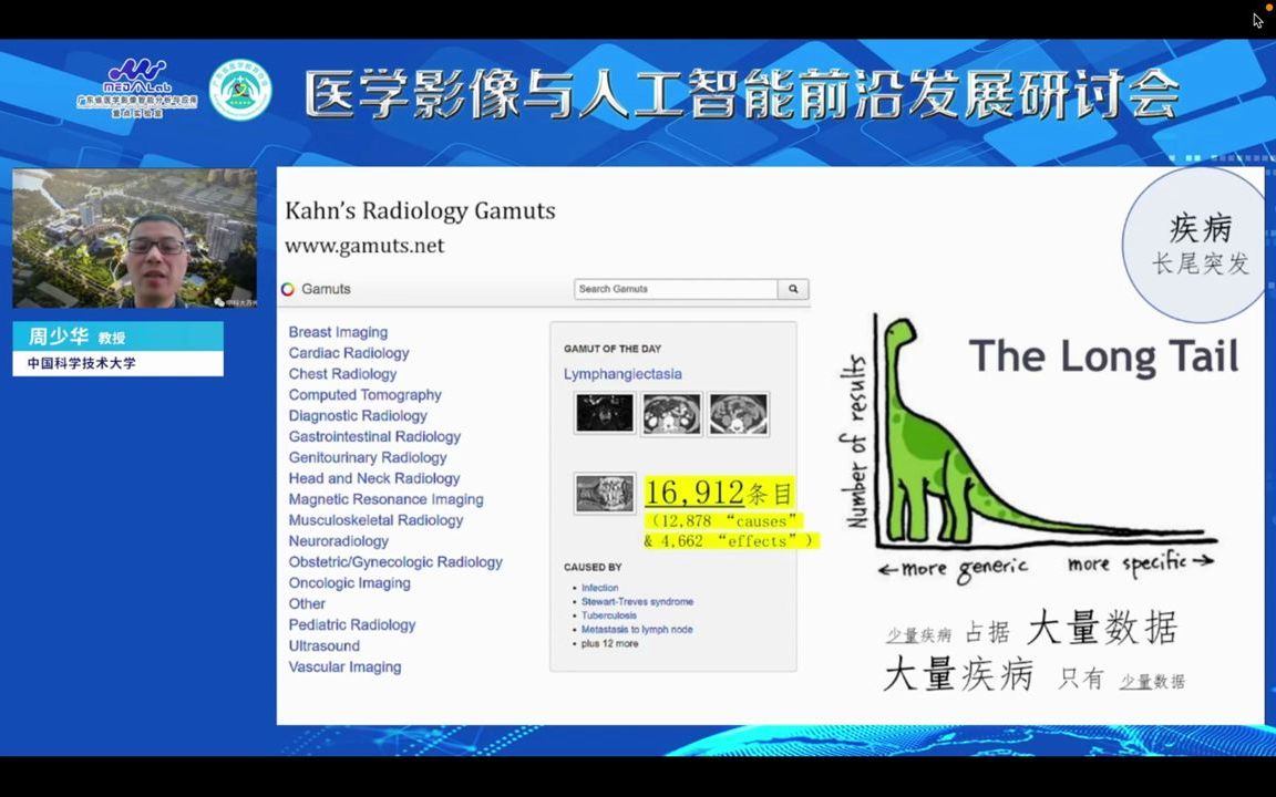 医学影像+人工智能的特点、技术与趋势-周少华