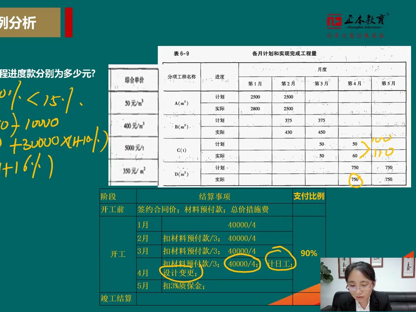 2024一造案例第六章 工程结算与决算(案例六、案例四、案例十二)-...