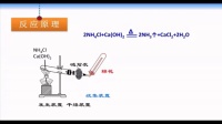氨气的实验室制法
