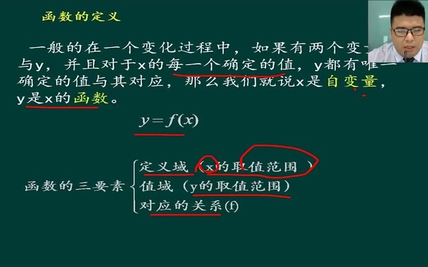 成人高考数学科目函数的定义、一次函授、反比例函数、二次函数