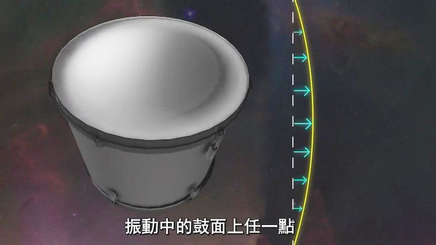 量子电动力学是如何准确预测电磁相互作用的量子性质的