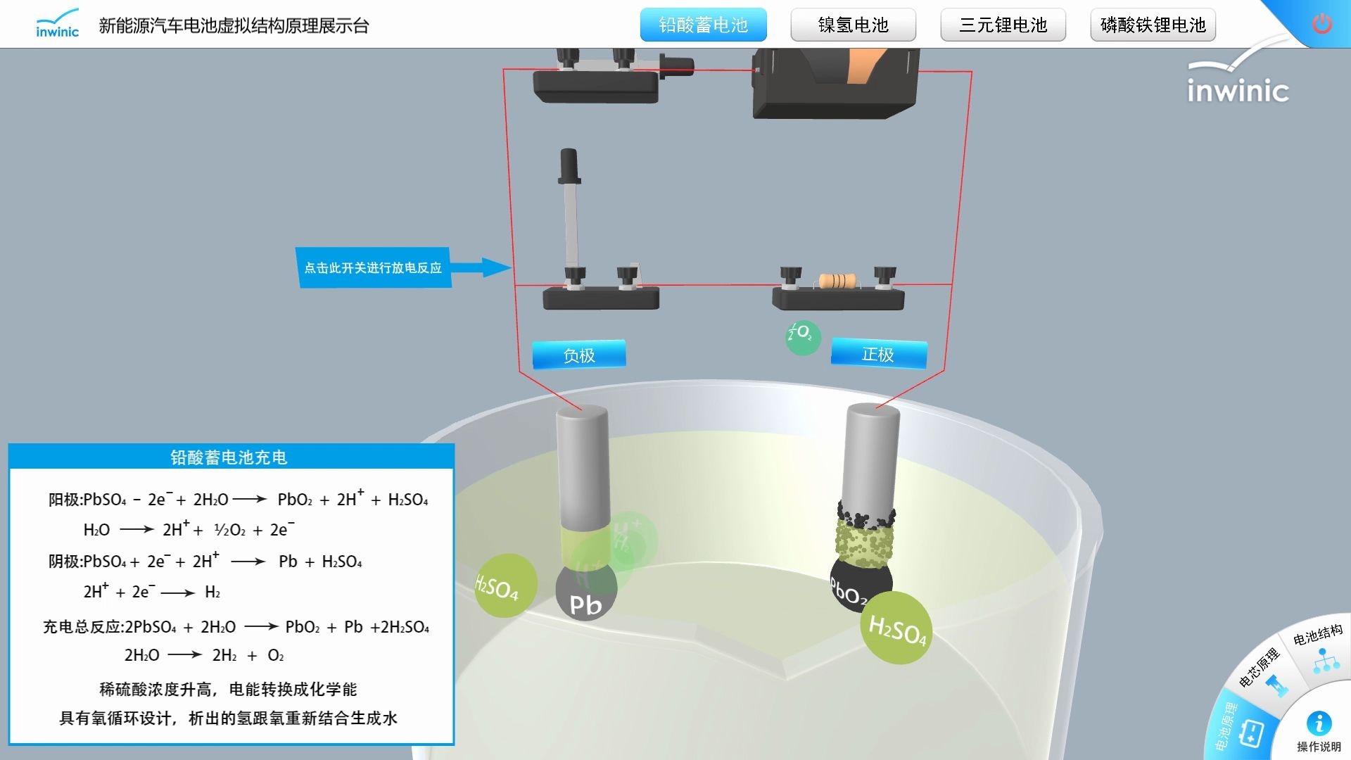 3D演示新能源汽车电池类型