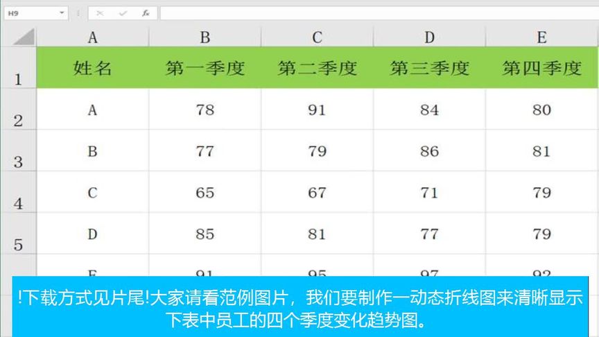 EXCEL简单快速制作动态折线图,数据变化趋势清晰显示,制表小技