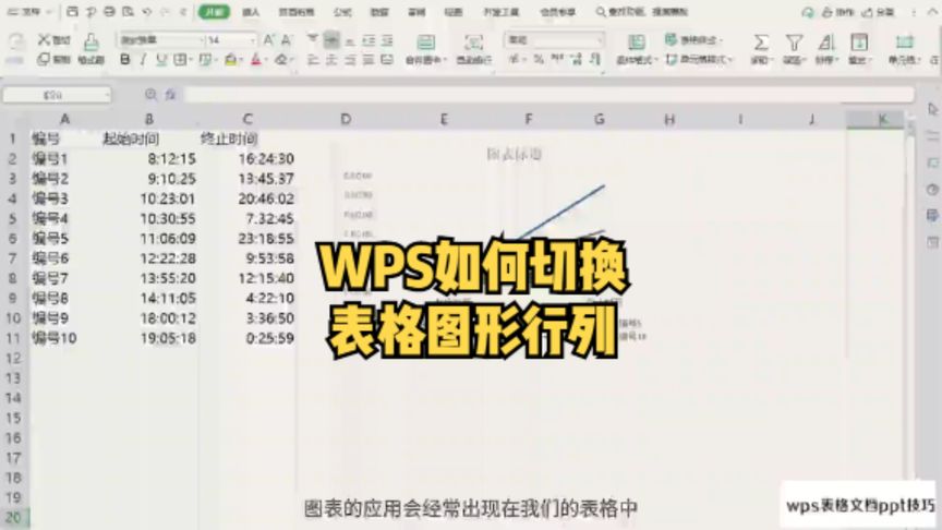 WPS如何切换表格 图表的行列#office办公技巧 #excel技巧