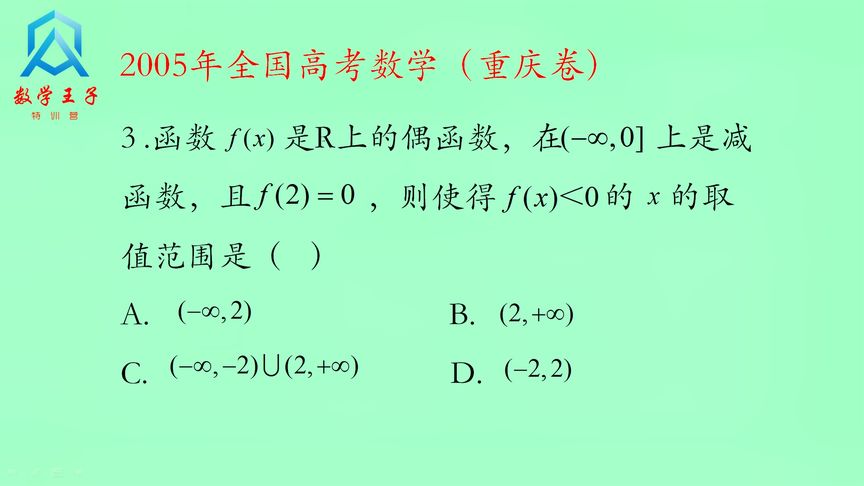 f(x)是R上的偶函数,x≤0时,单调递减,f(2)=0,求f(x)