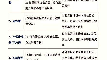 规范的会计凭证附件明细表