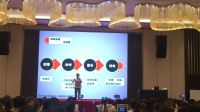 幼儿园音乐律动游戏设计与实施2