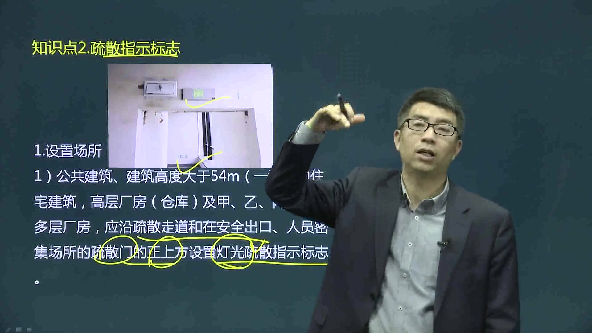 建筑防火——疏散指示标
