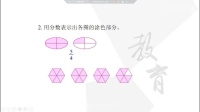 爱剪辑-2020五年级数学真分数、假分数、带分数习题