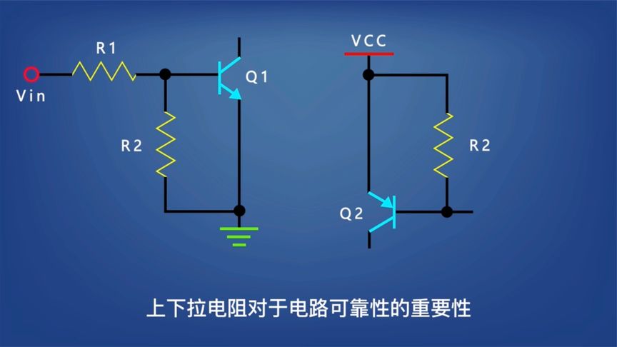 电路中上下拉电阻的作用是什么?