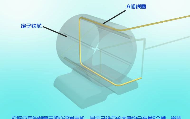 三相电机工作原理
