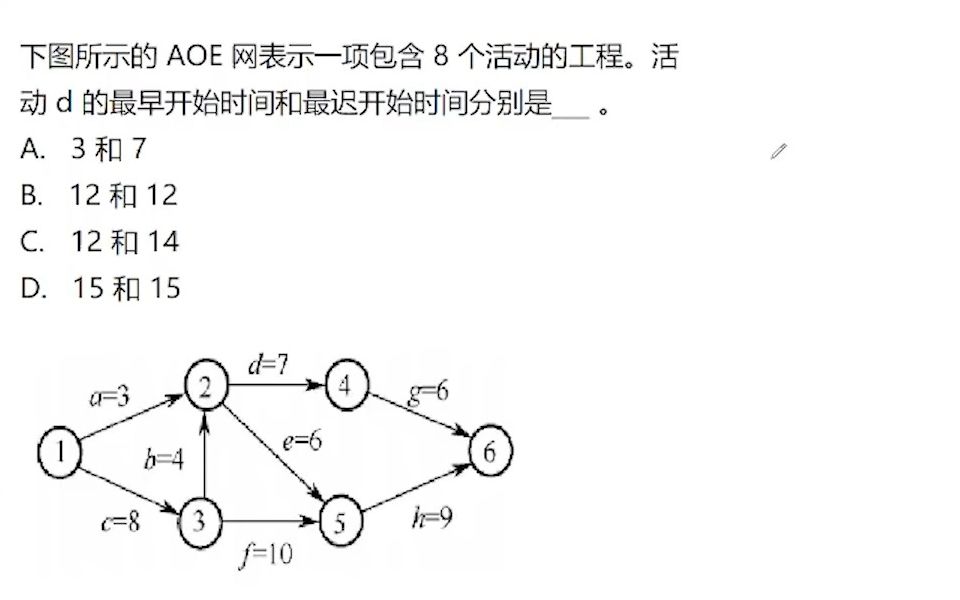 一道真题学习关键路径 最迟开始时间