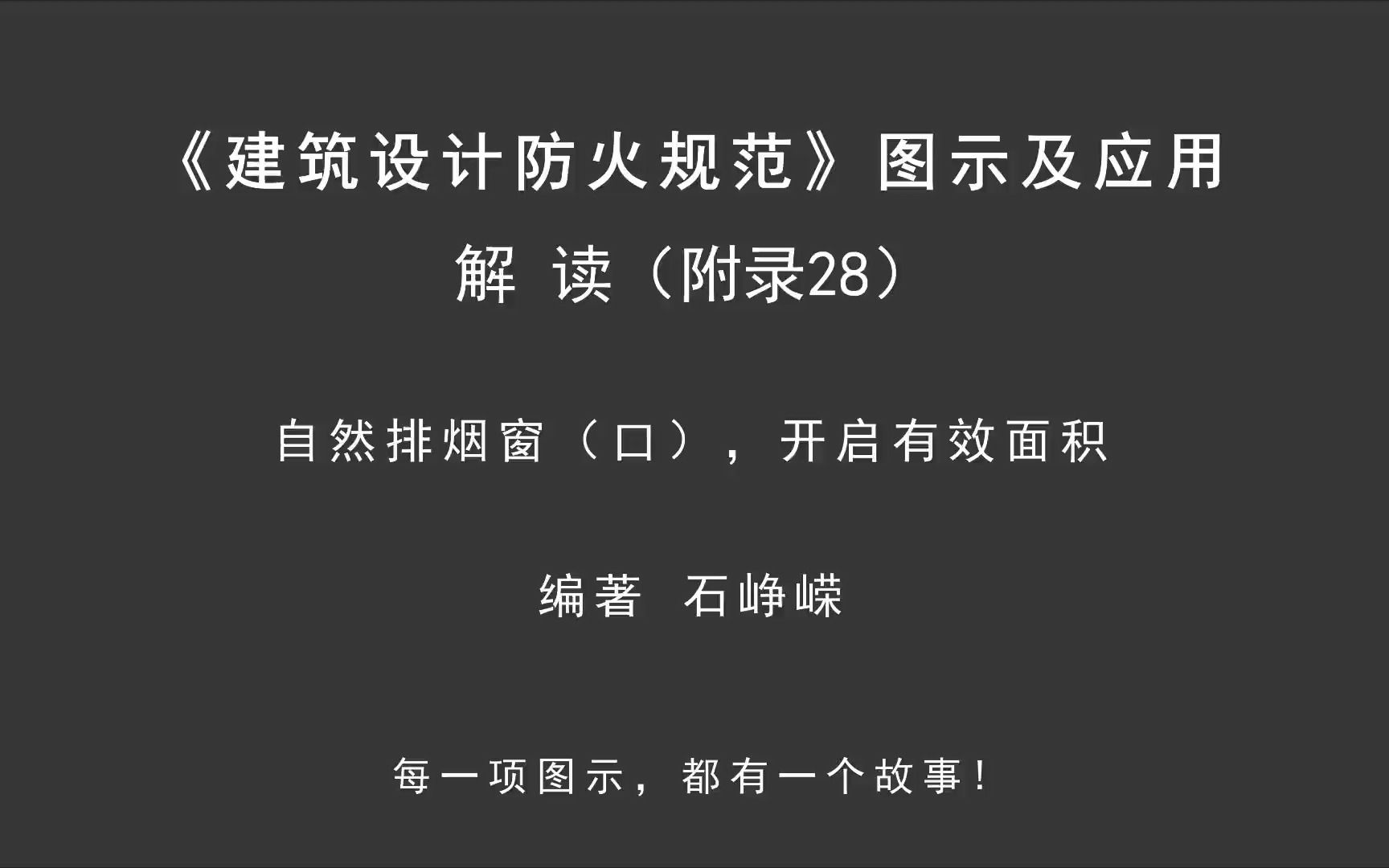 解读附录28:自然排烟窗(口),开启有效面积!《建筑设计防火规范-图示及...