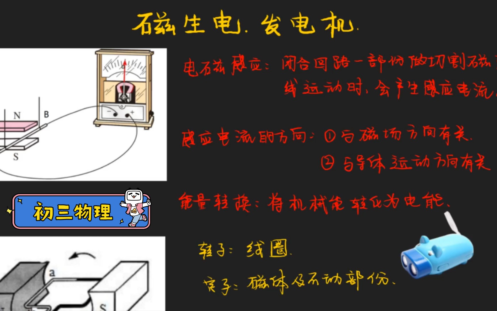 初三物理 电与磁 磁生电原理讲解